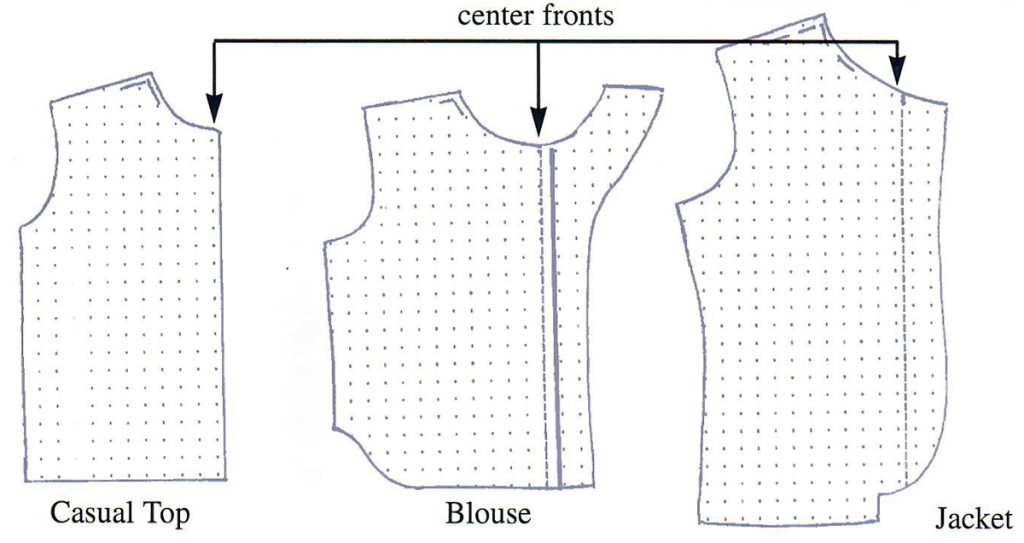 Ideas for Redesigning Front Openings (preview)