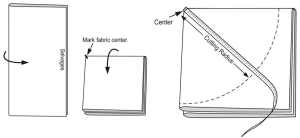 How to Create a Round Tablecloth